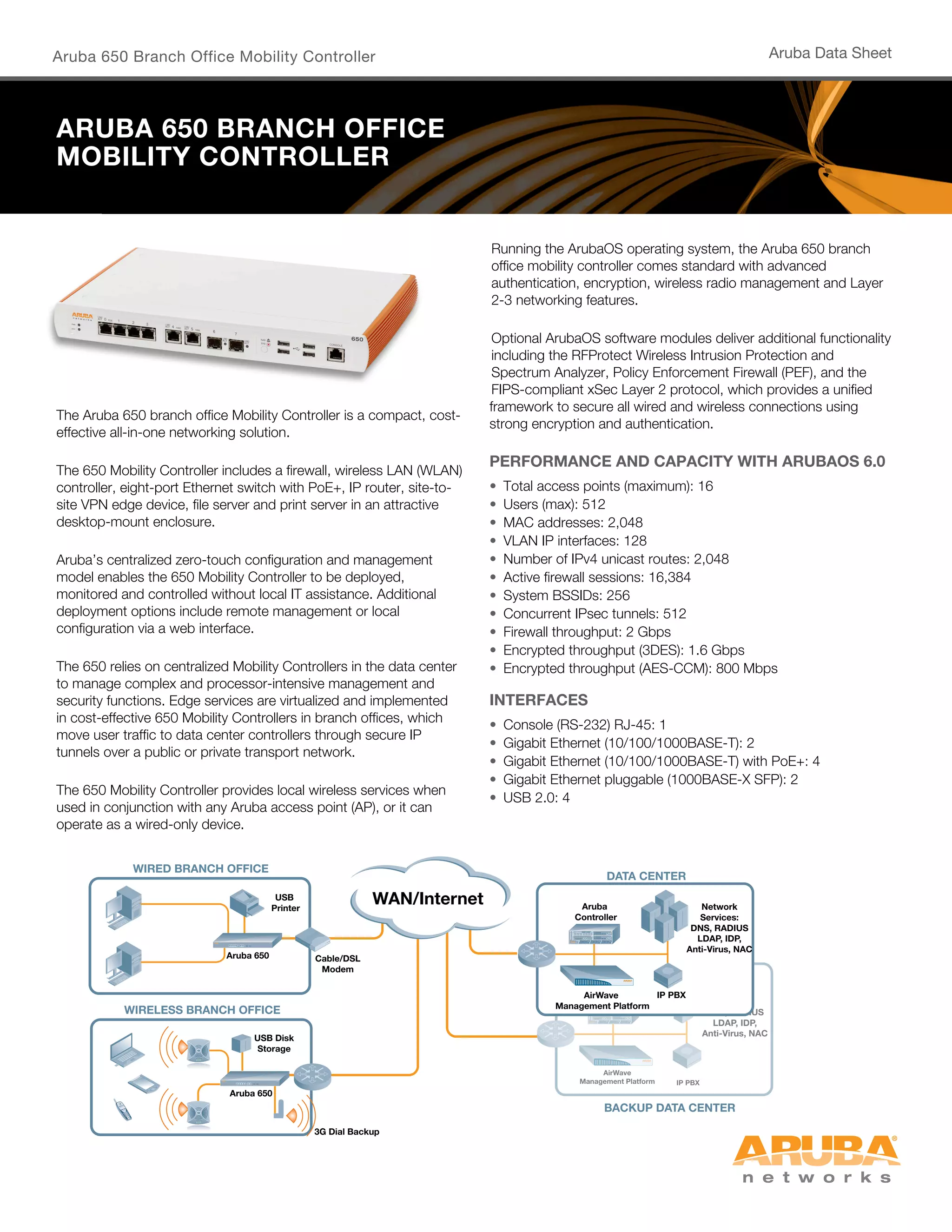 Aruba 650 ds_a650651 | PDF
