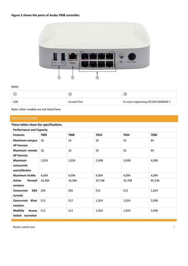 Aruba 7000 Series Mobility Controller Data Sheet | PDF