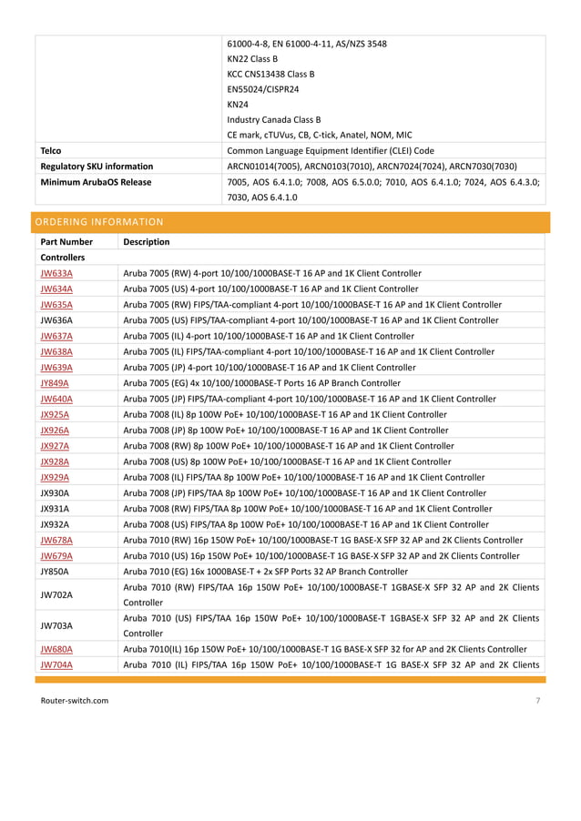 Aruba 7000 Series Mobility Controller Data Sheet | PDF