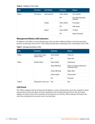 Aruba Mobility Controller 7200 Installation Guide | PDF