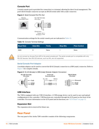 Aruba Mobility Controller 7200 Installation Guide | PDF