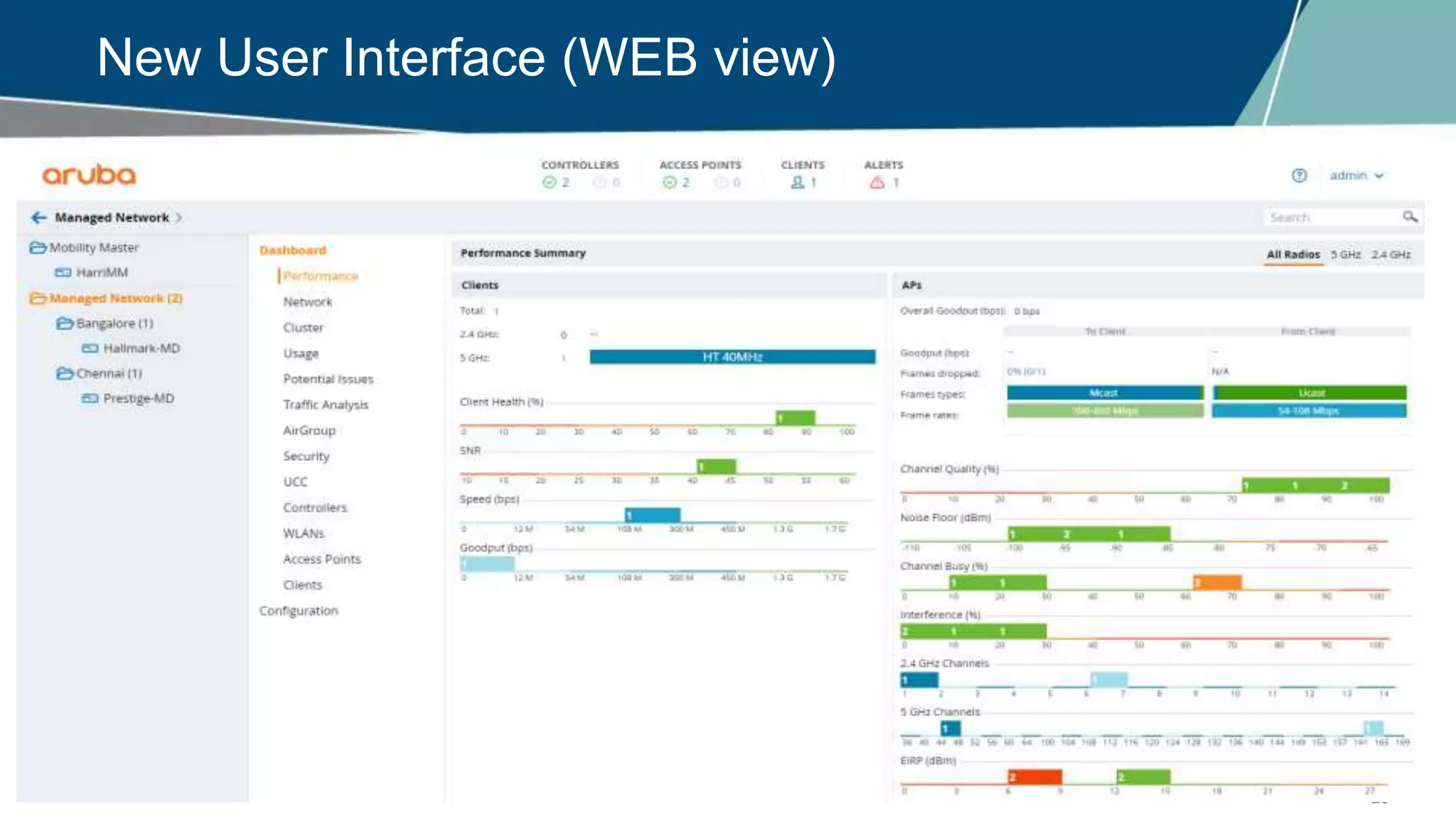EMEA Airheads- Aruba 8.x Architecture overview & UI Navigation | PPTX ...