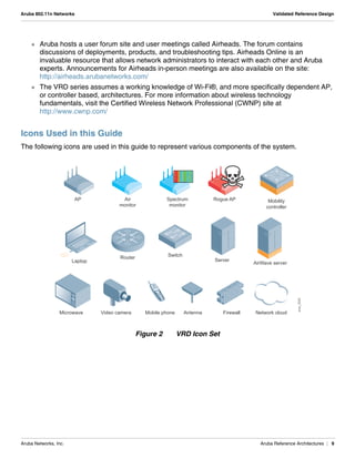 Aruba 802.11n Networks Validated Reference Design | PDF