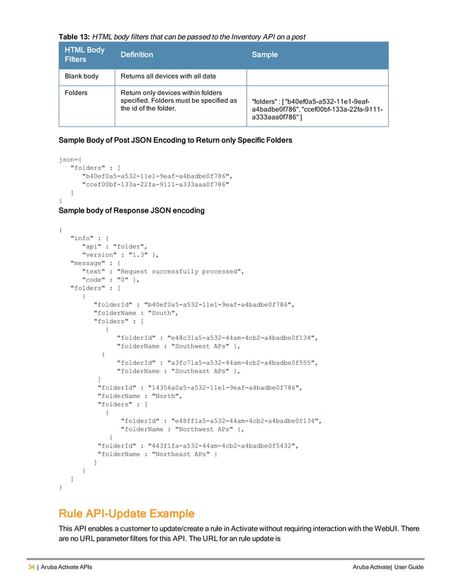 Aruba Activate User Guide | PDF