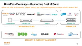 ClearPass Overview | PDF