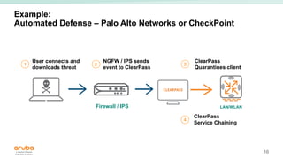 ClearPass Overview | PDF