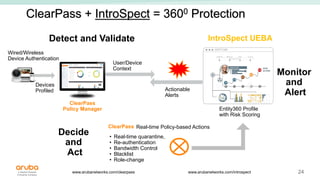 ClearPass Overview | PDF
