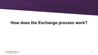 Aruba ClearPass Exchange Deep Dive | PPTX