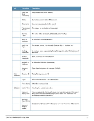 Aruba cppm 6_1_user_guide | PDF
