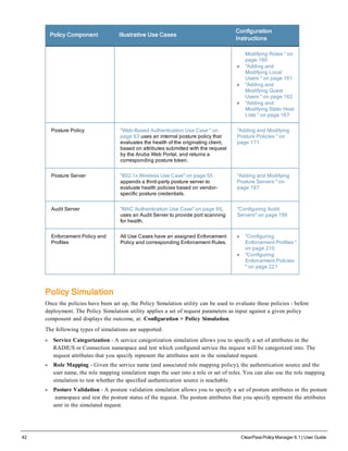 Aruba cppm 6_1_user_guide | PDF