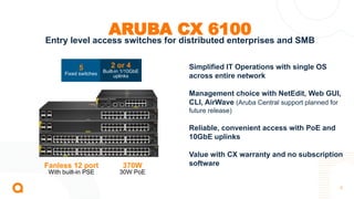 Aruba CX 6100 Switch Series Customer Presentation-a00106852enw.pptx
