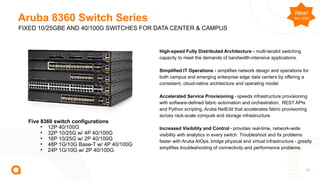Aruba CX 8360 Switch Series Customer Presentation-a00107053enw.pptx