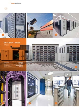 Aruba Data Center | PDF
