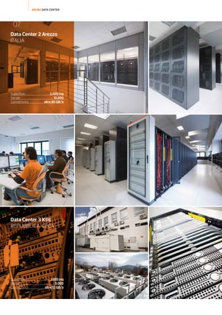 Aruba Data Center | PDF