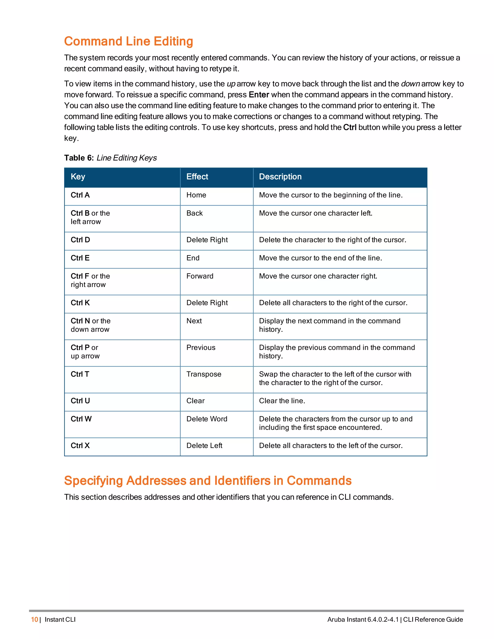 Aruba Instant 6.4.0.2-4.1 Command Line Interface Reference Guide | PDF | Operating Systems ...
