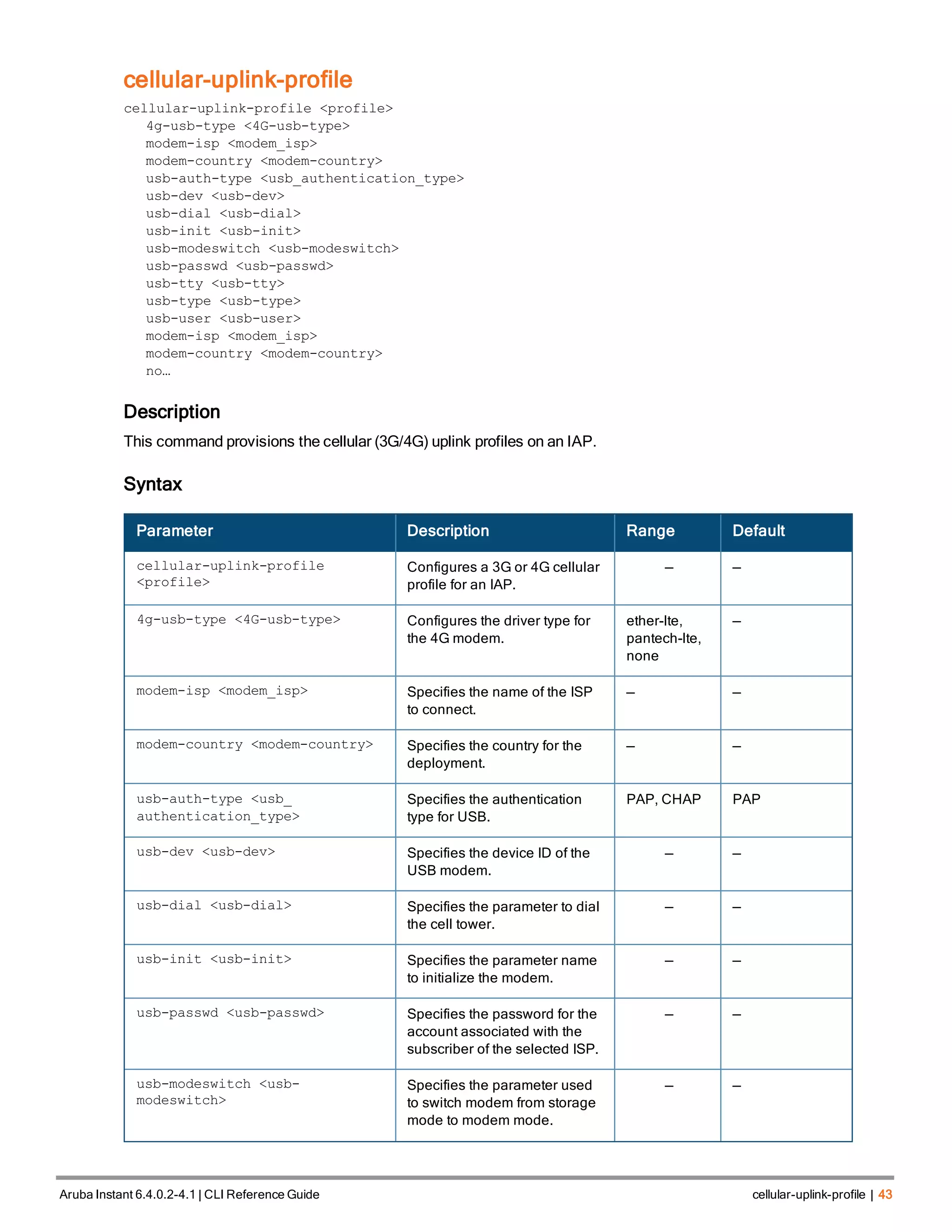 Aruba Instant 6.4.0.2-4.1 Command Line Interface Reference Guide | PDF | Operating Systems ...