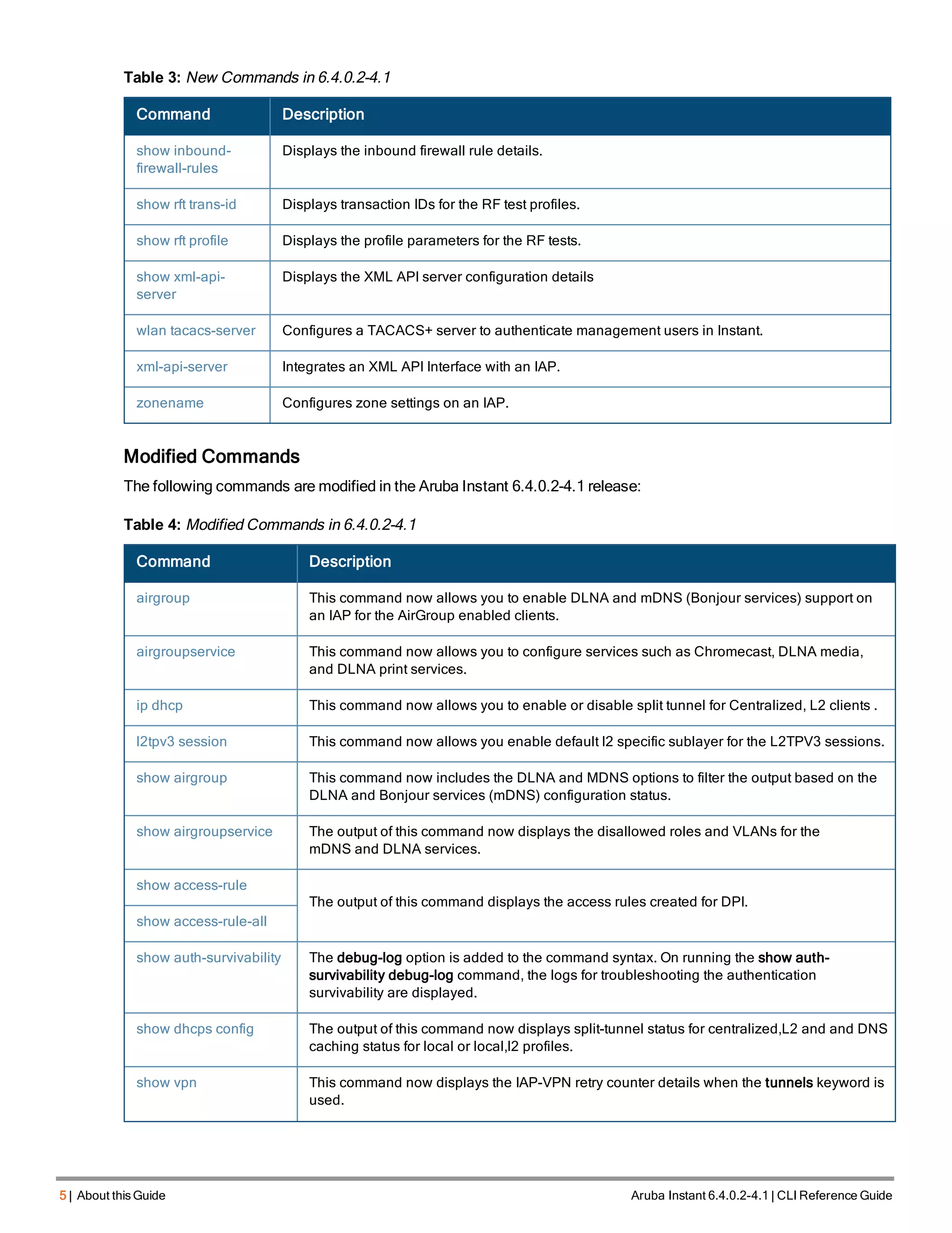 Aruba Instant 6 4 0 2 4 1 Command Line Interface Reference Guide Pdf
