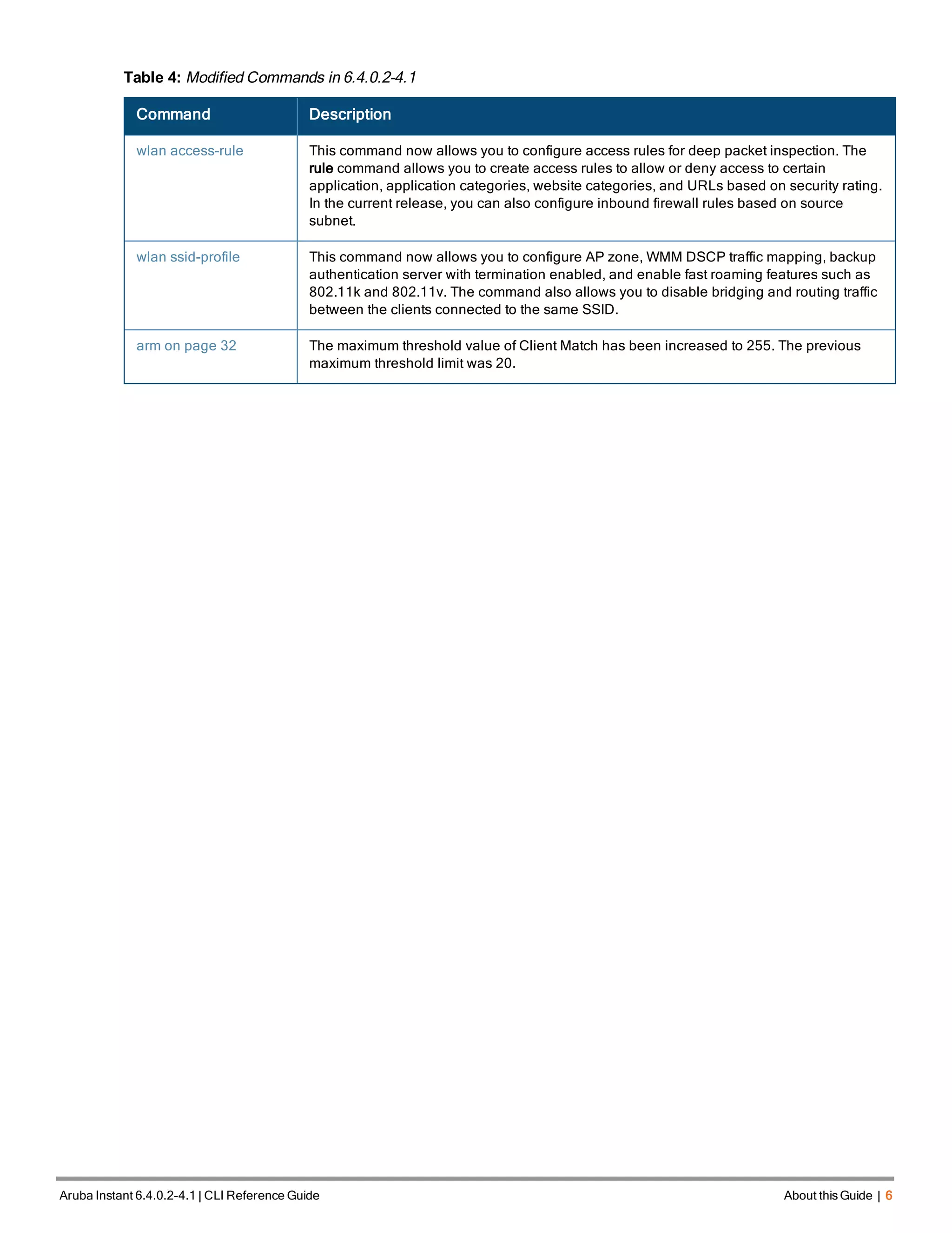 Aruba Instant 6.4.0.2-4.1 Command Line Interface Reference Guide | PDF
