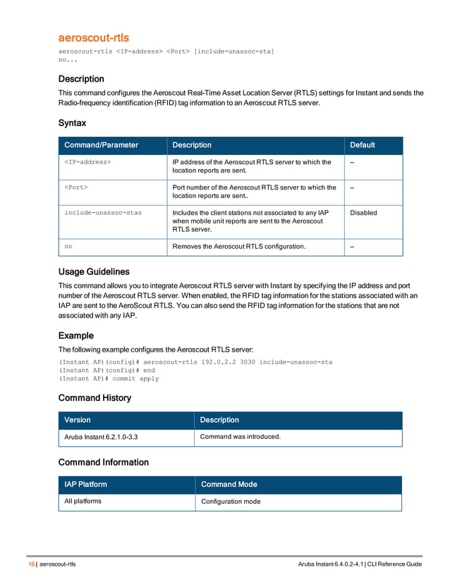 Aruba Instant 6 4 0 2 4 1 Command Line Interface Reference Guide Pdf