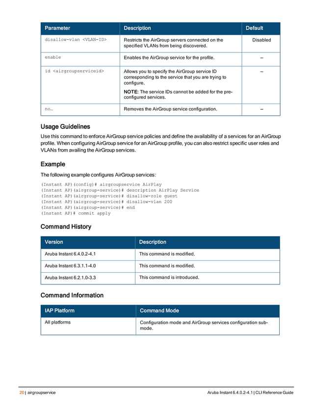 Aruba Instant 6 4 0 2 4 1 Command Line Interface Reference Guide Pdf