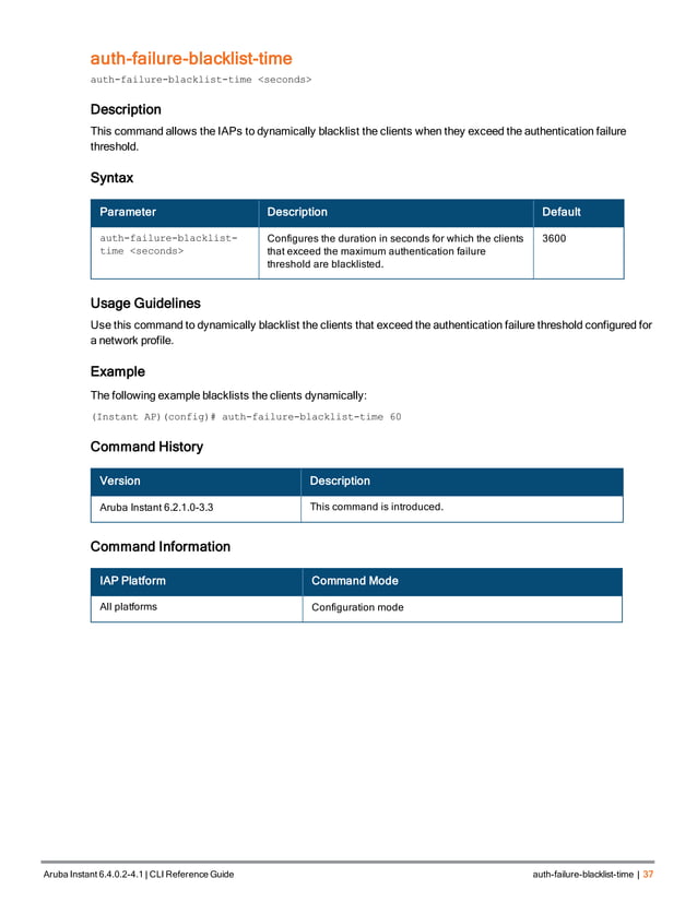 Aruba Instant 6.4.0.2-4.1 Command Line Interface Reference Guide | PDF | Operating Systems ...
