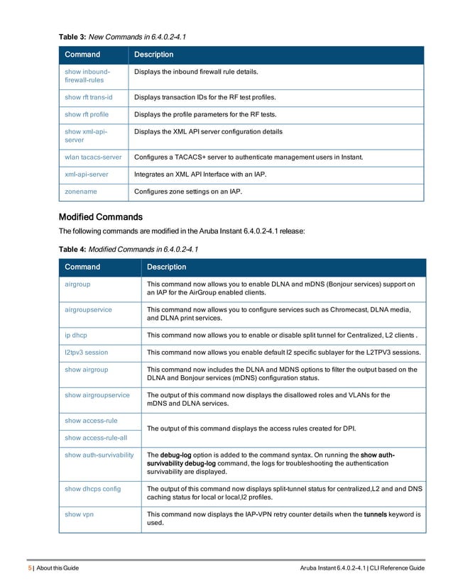 Aruba Instant 6.4.0.2-4.1 Command Line Interface Reference Guide | PDF ...