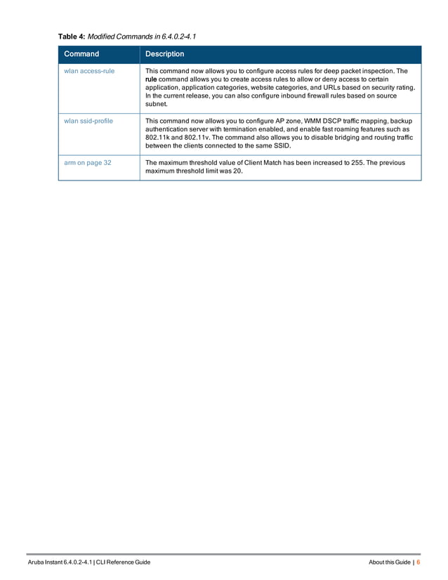 Aruba Instant 6 4 0 2 4 1 Command Line Interface Reference Guide Pdf