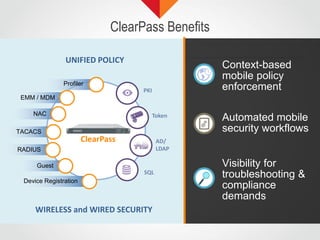Aruba Networks - Overview ClearPass | PDF