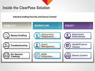 Aruba Networks - Overview ClearPass | PDF