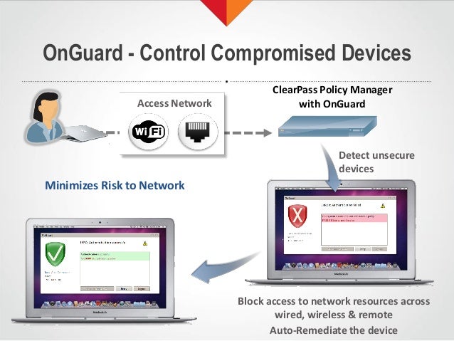Aruba Networks - Overview ClearPass