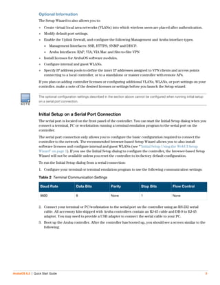 Aruba os 6.3.x quick start guide | PDF