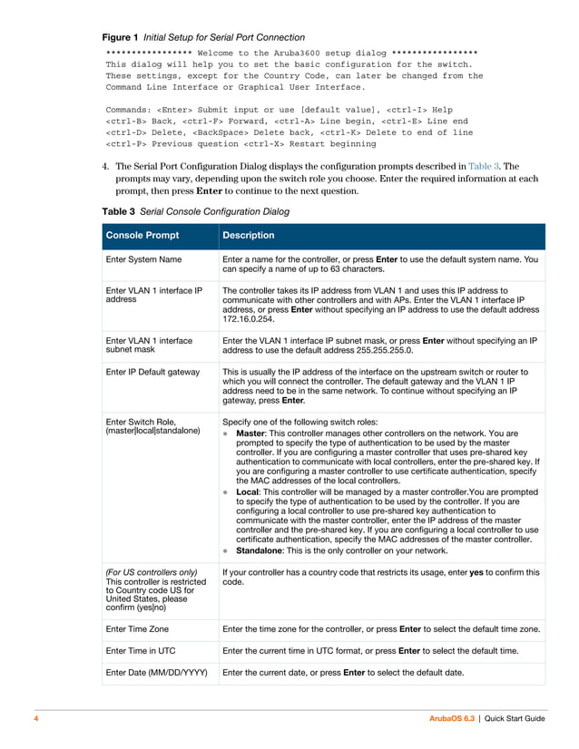 Aruba os 6.3.x quick start guide | PDF