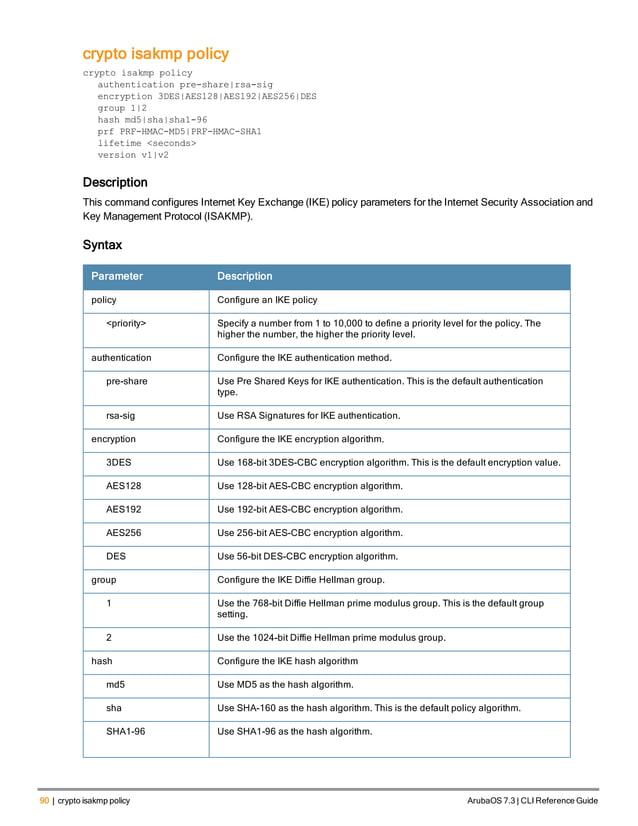 Aruba OS 7.3 Command Line Interface Reference Guide | PDF