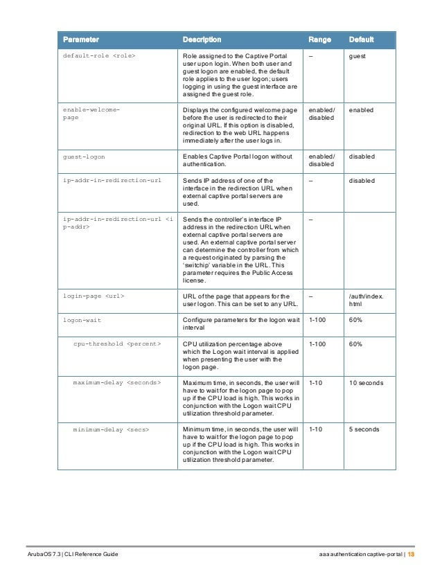 Aruba Os 73 Command Line Interface Reference Guide 6333