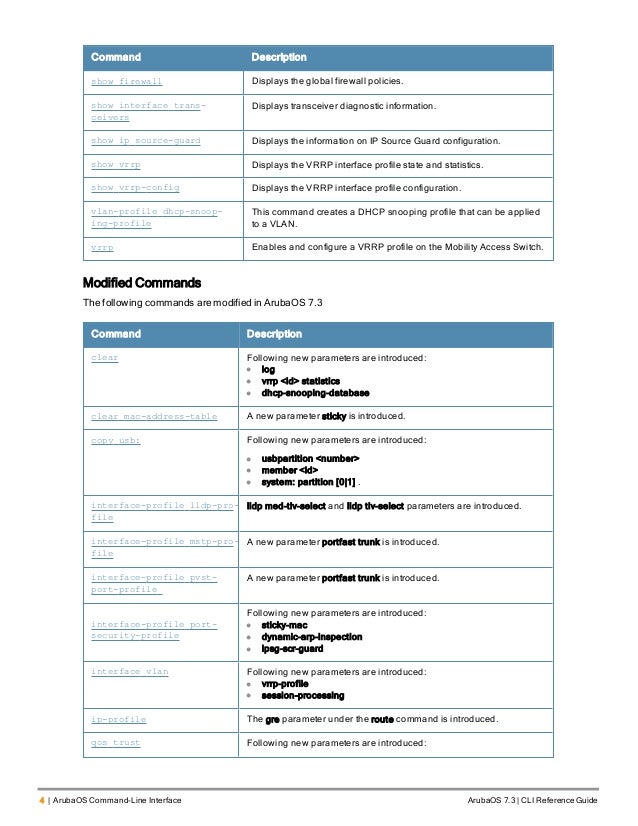 Aruba OS 7.3 Command Line Interface Reference Guide