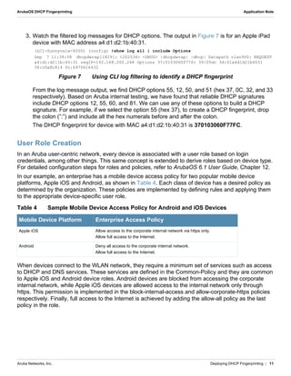 ArubaOS DHCP Fingerprinting | PDF