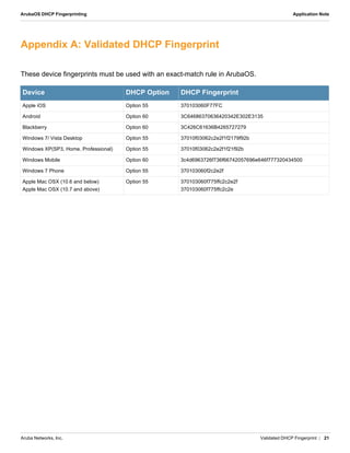 ArubaOS DHCP Fingerprinting | PDF