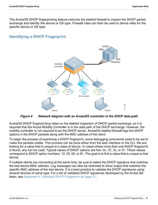 ArubaOS DHCP Fingerprinting | PDF