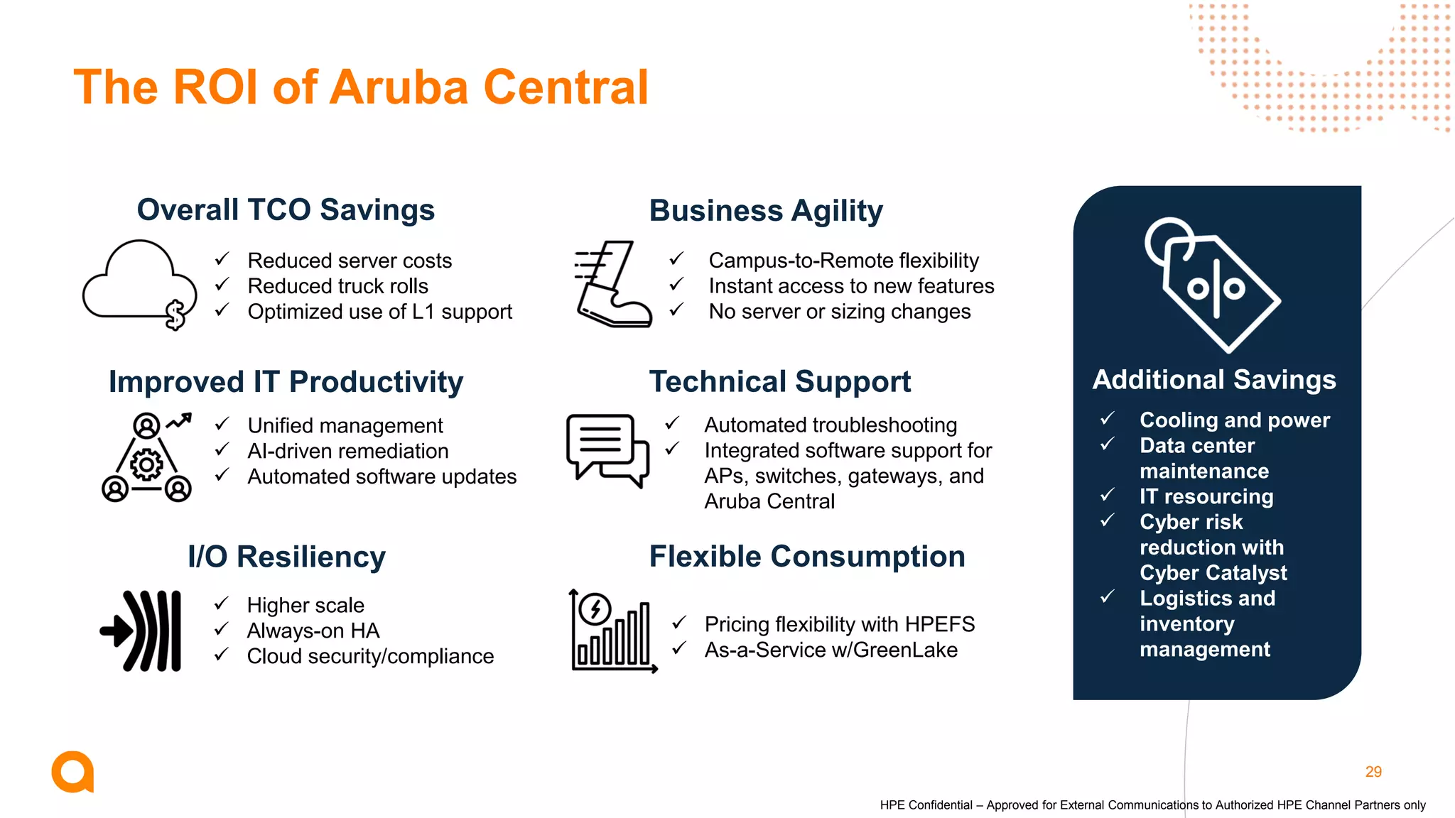 Aruba Partner Welcome Pack V20.pdf