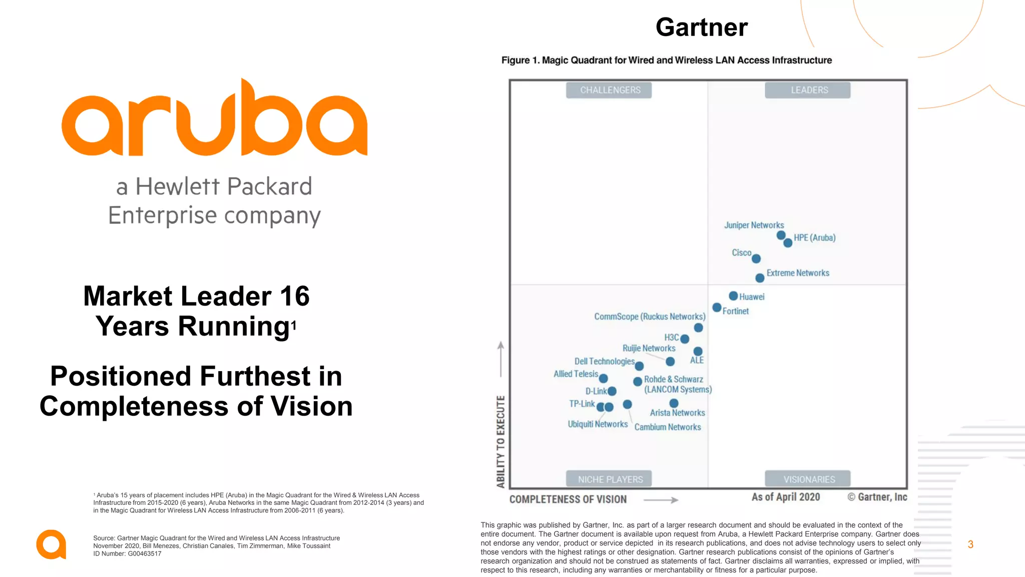 Aruba Partner Welcome Pack V20.pdf