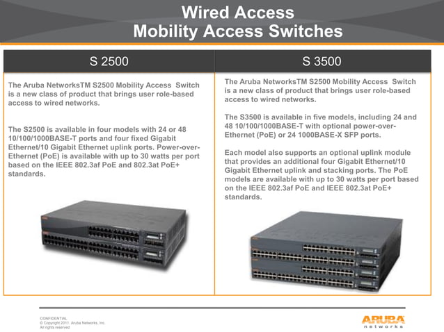 Aruba presentation solutions overview - v1 | PDF | Computer Networking ...