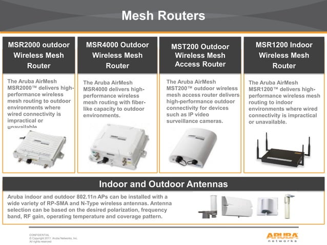 Aruba presentation solutions overview - v1 | PDF | Computer Networking ...