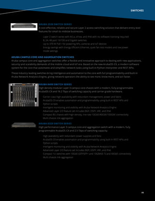 Aruba products and solutions brochure 2019 | PDF