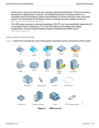 Aruba Remote Access Point (RAP) Networks Validated Reference Design | PDF