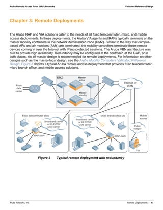 Aruba Remote Access Point (RAP) Networks Validated Reference Design | PDF