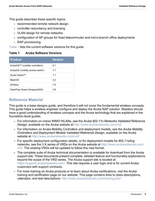 Aruba Remote Access Point (RAP) Networks Validated Reference Design | PDF