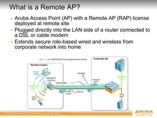 Aruba webinar | PPT