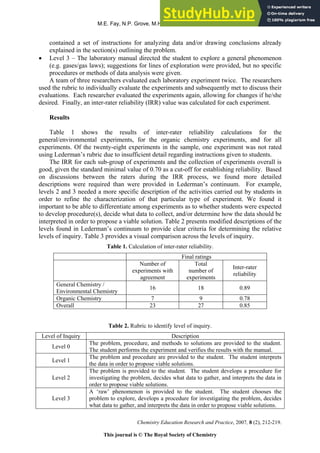 A Rubric To Characterize Inquiry In The Undergraduate Chemistry ...
