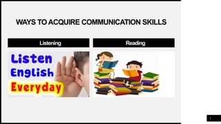 Communication Skill & Public Speaking | PPT