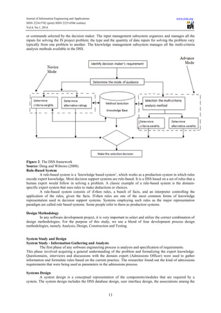 A rule based higher institution of learning admission decision support system | PDF
